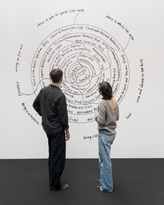 Reset Materials – Copenhagen Contemporary